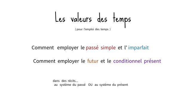 VALEURS_temps_schema_tout | Genially