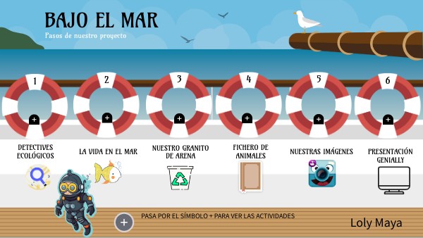 BAJO EL MAR | Genially