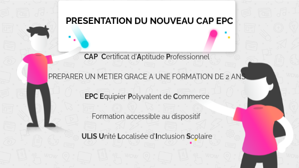 CAP EPC video | Genially