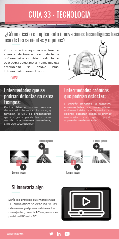 ¿Cómo diseño e implemento innovaciones tecnológicas haciendo uso de he ...