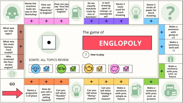 Revision Monopoly5 | Genially
