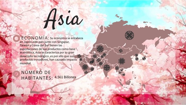 MAPA ASIA | Genially