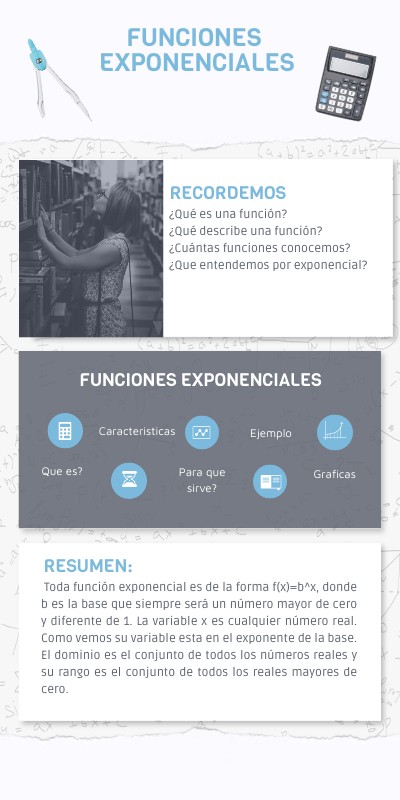 Función Exponencial | Genially