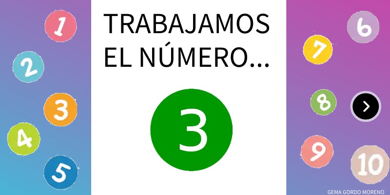 NÚMERO 3 | Genially