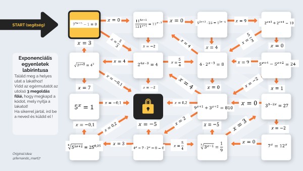 Exponenciális egyenletek labirintusa