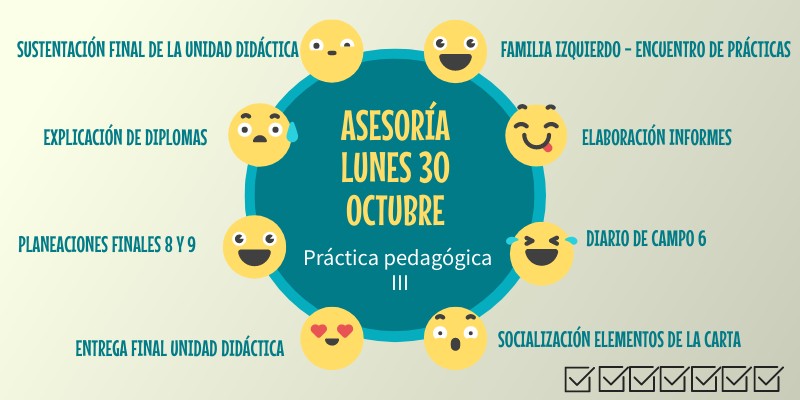 Asesoría práctica III | Genially