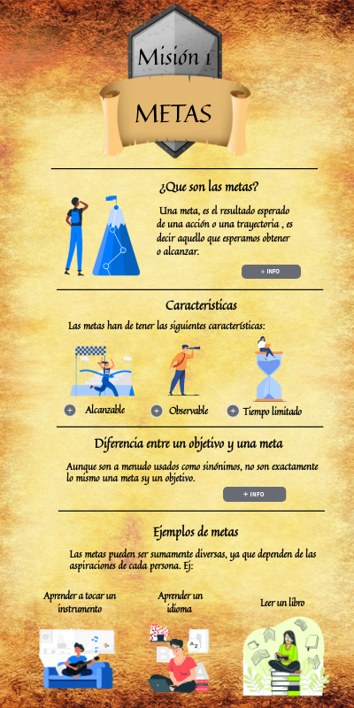 Lección 2: Misión 1 | Genially