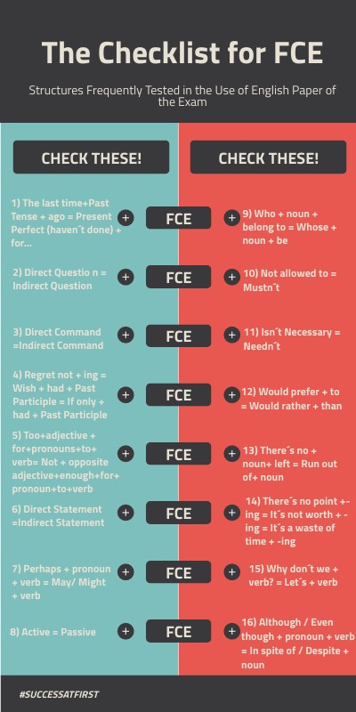 The Checklist for FCE | Genially