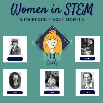 Women in STEM | Genially