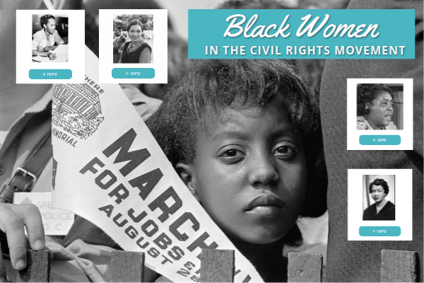 Black Women in the Civil Rights Movement | Genially