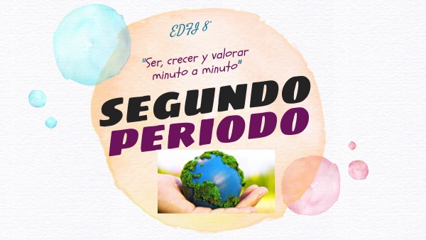APRENDIZAJES EDFI 8° 2P | Genially