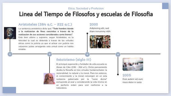 Linea del Tiempo de Filosofos y escuelas Filosoficas | Genially