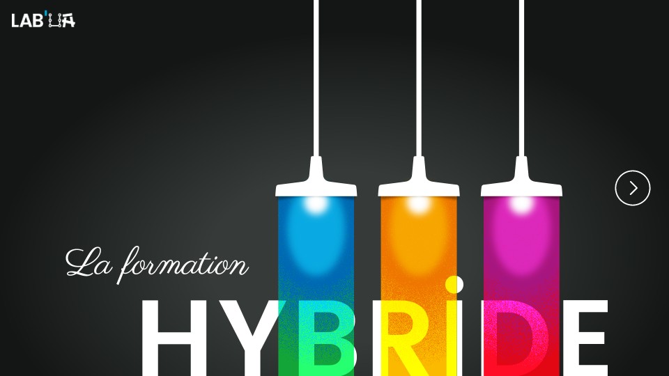 Formation Hybride | Genially