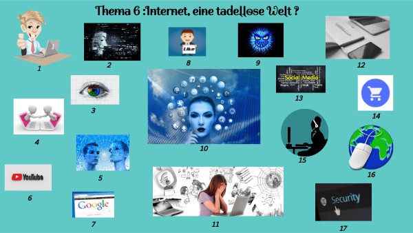 THEMA 3 INTERNET ,EINE TADELLOSE WELT ? | Genially