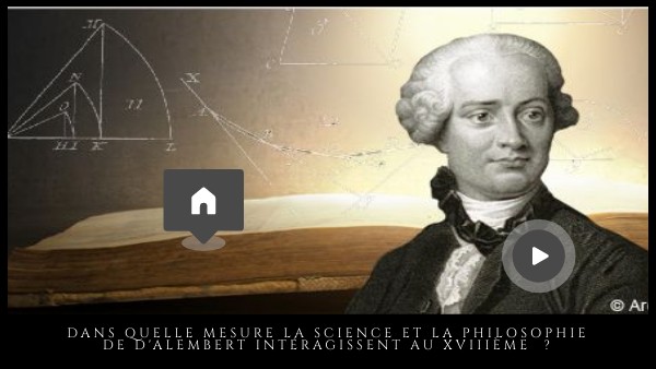 Image interactive espace | Genially