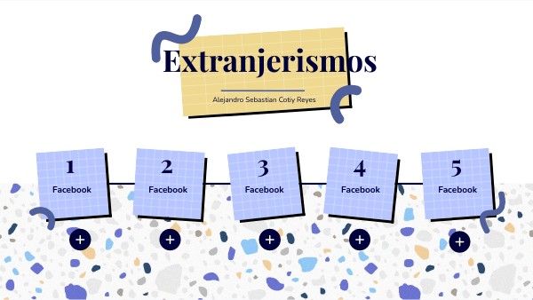 Alejandro Cotiy | Genially