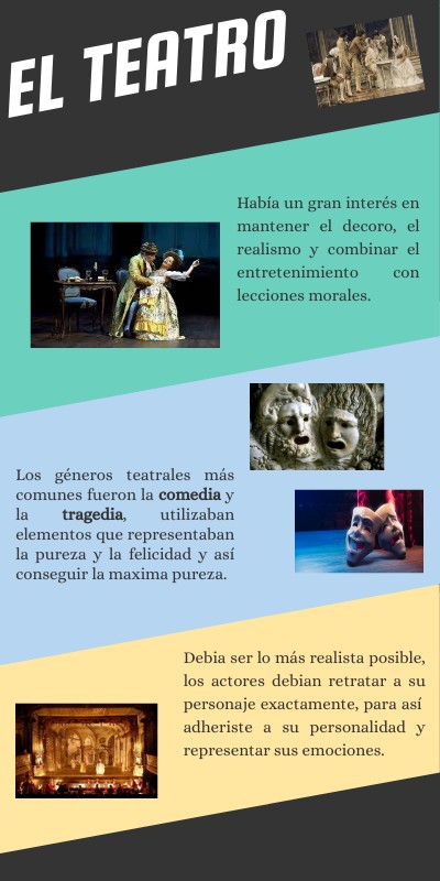 INFOGRAFIA GENERO DRAMATICO | Genially