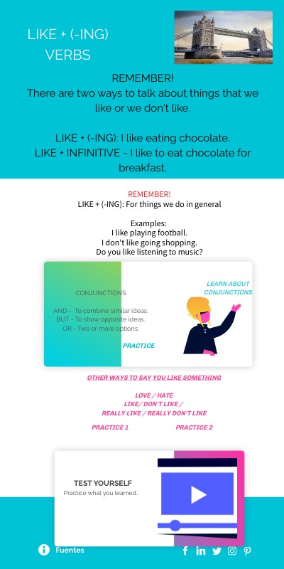 LIKE + (-ING) VERB | Genially