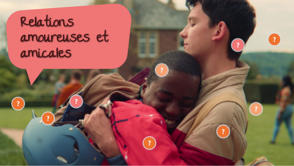 Questions Relations amoureuses et amicales | Genially