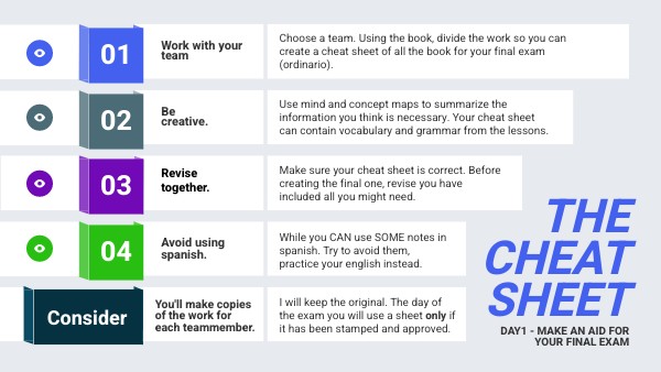 Cheat Sheet Ordinario
