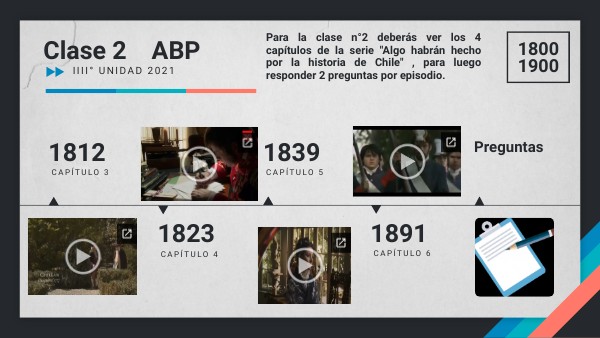 Clase 2 ABP 6° básico C.C.C | Genially