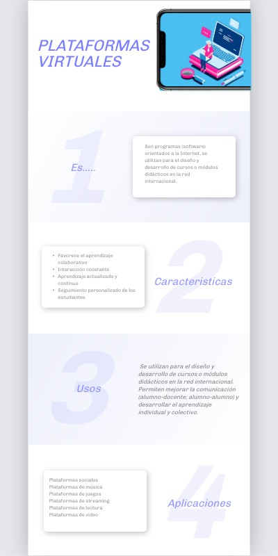 Plataformas virtuales