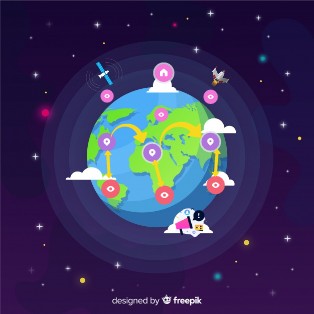 LEARNING PATH 2nd TERM | Genially