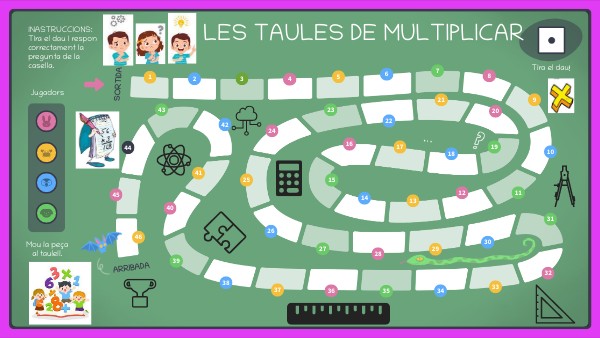 TAULES DE MULTIPLICAR | Genially