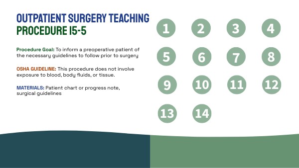 Procedure 15-5 | Genially