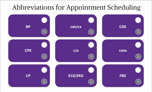 Abbreviations for Appointment Scheduling