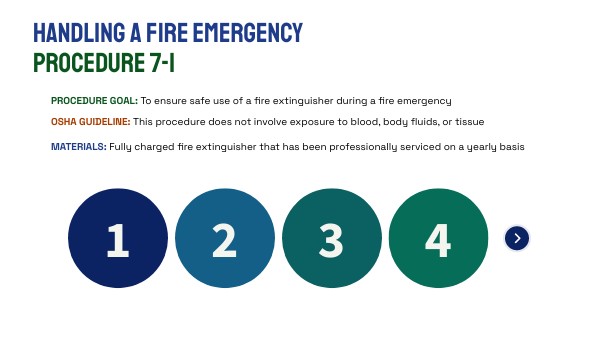 223 W1 P7-1 | Genially