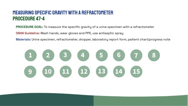 Procedure 47-4 | Genially