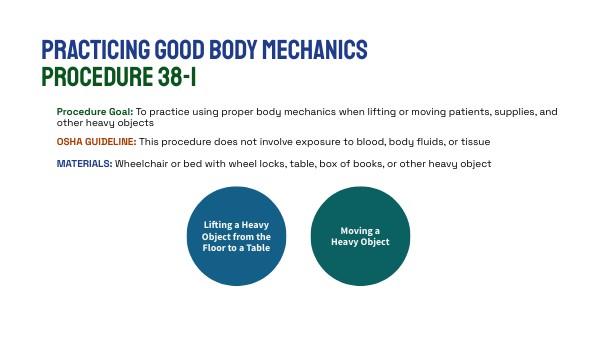 Procedure 38-1 | Genially