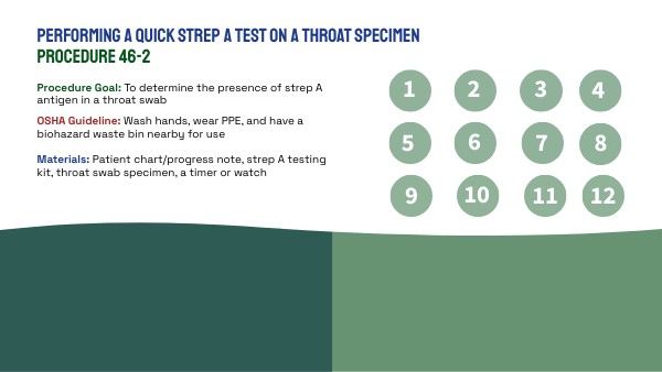 Procedure 46-2 | Genially