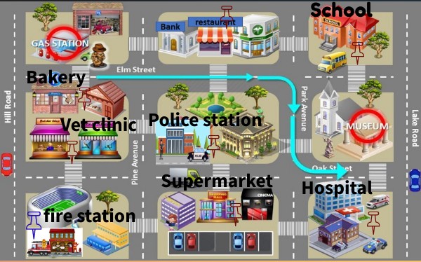 People in my neighborhood | Genially