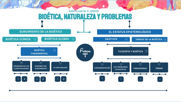 BIOÉTICA, NATURALEZA Y PROBLEMAS