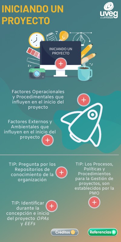 IP_U2_R3_L6 - Infografía