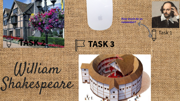 William Shakespeare | Genially