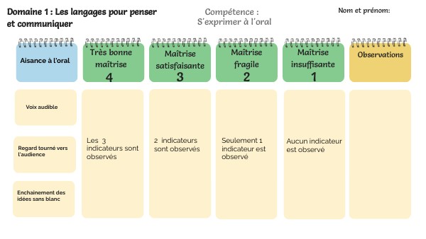 Grille d'évaluation n°1 | Genially