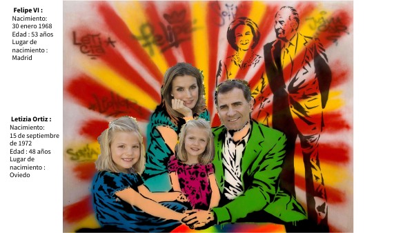 Retrato de la Familia Real