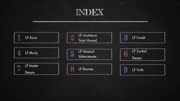 index lycee | Genially