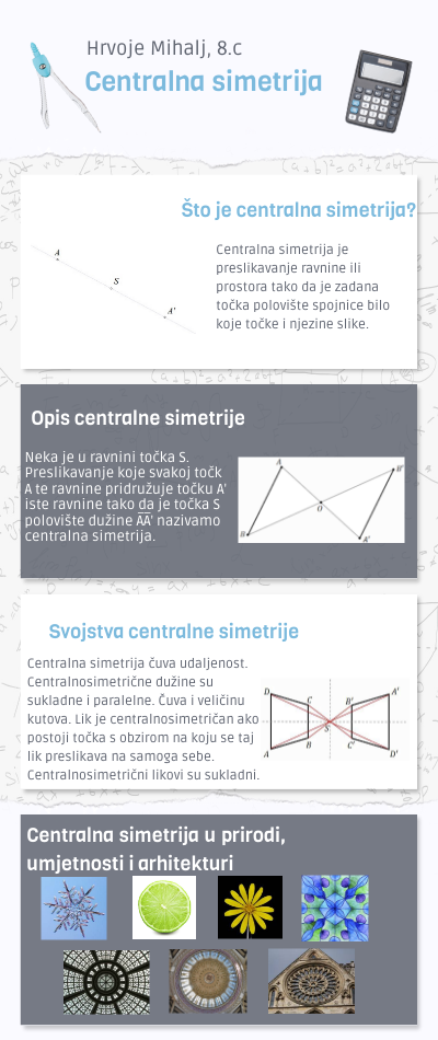 Centralna simetrija | Genially