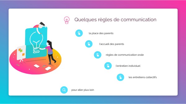 Règles de communication | Genially
