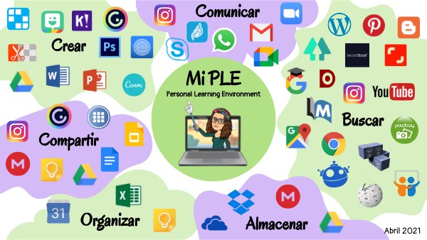 Mi PLE | Genially