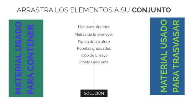 CONJUNTO CORRECTO | Genially