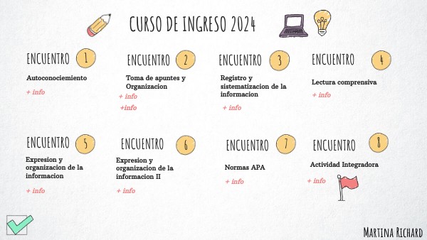 curso de ingreso 2024 | Genially