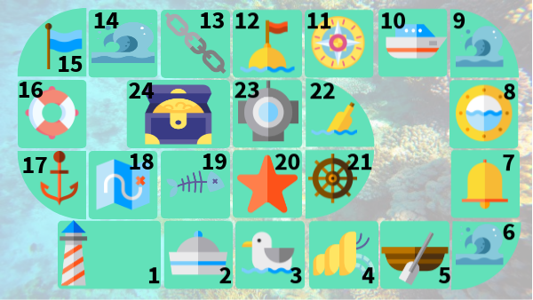 juego sea | Genially