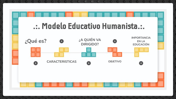 modelo educativo humanista | Genially