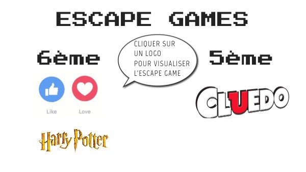 Nos Escape Games | Genially