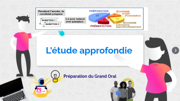 L'étude approfondie en terminale STMG | Genially